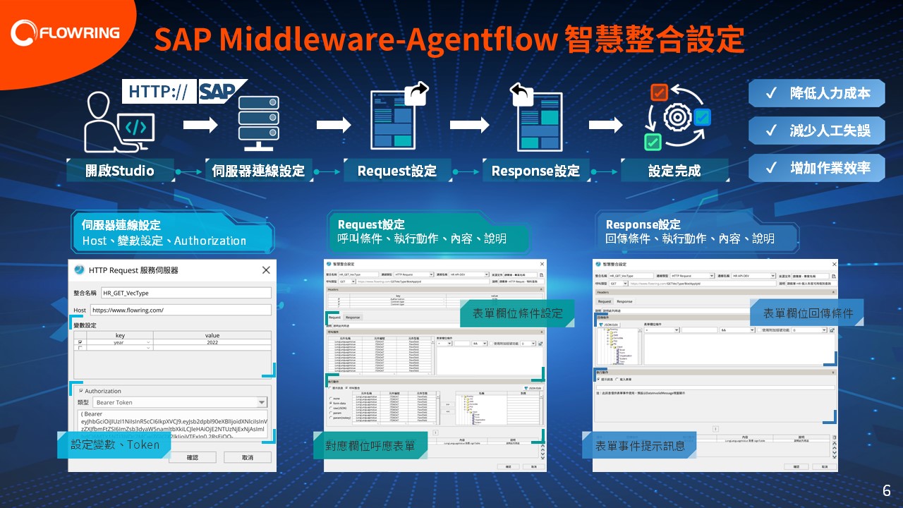 FRC2023回顧(2) Lale EIM 智能協同辦公 - 華苓科技